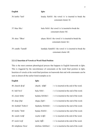 PHONOLOGICAL ADAPTATION OF ENGLISH LOANWORDS IN IGBO | PDF
