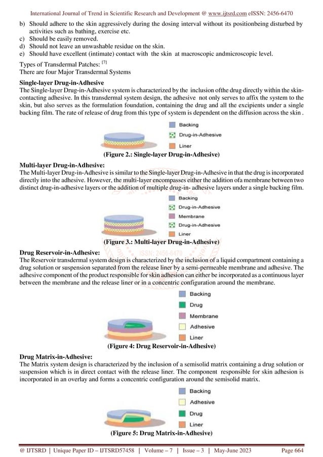 Overview on Transdermal Drug Delivery System | PDF | Skin Care | Beauty