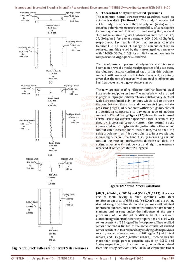 Study of Boundary Value Analysis in Structural Engineering and Fluid Mechanics using Homotopy ...