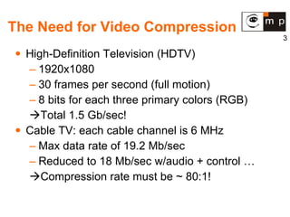 85 videocompress | PPT