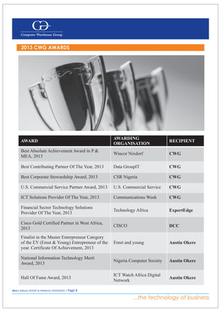 Computer warehouse group annual report 2013 | PDF