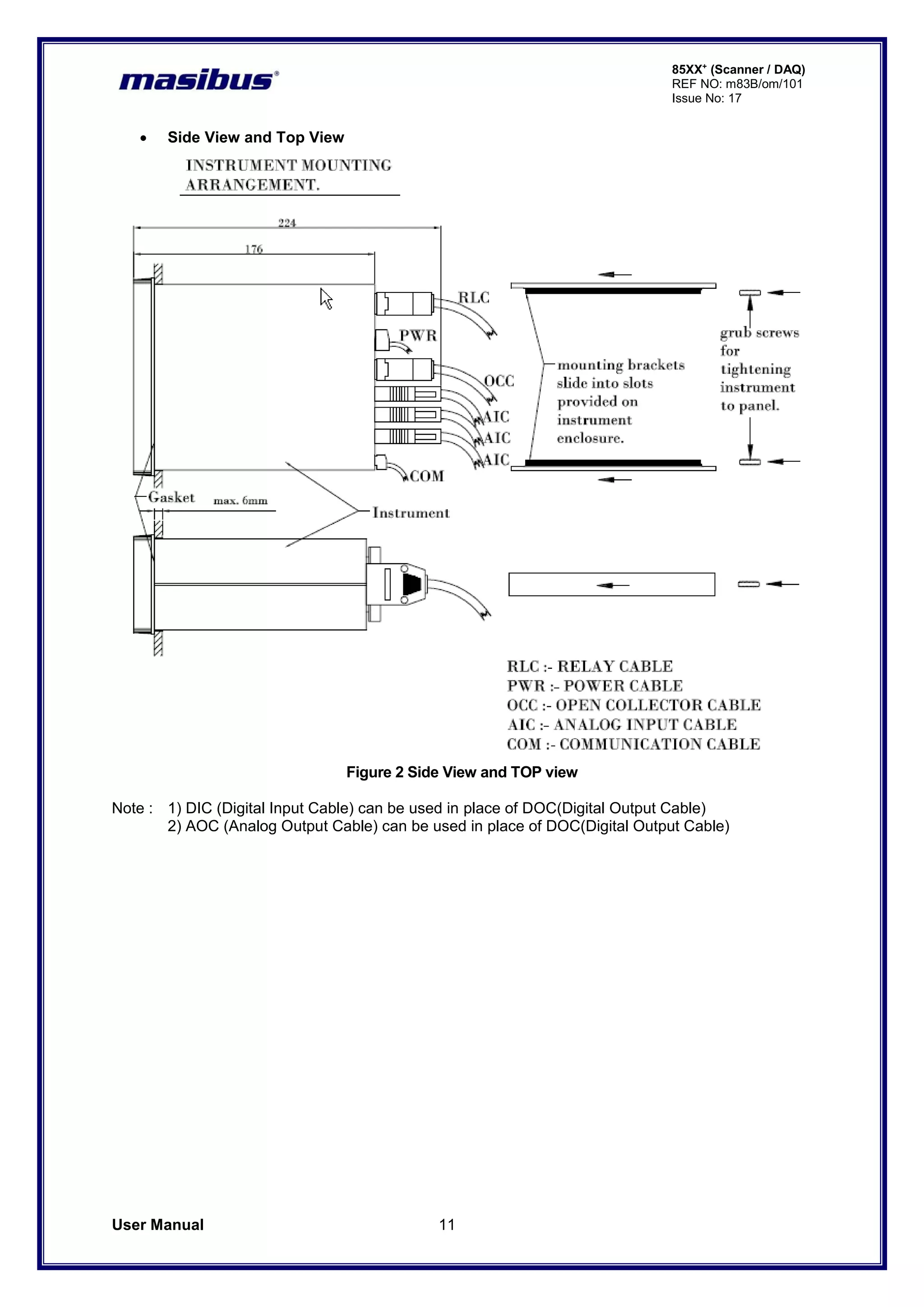 85 xx+ user_manual | PDF