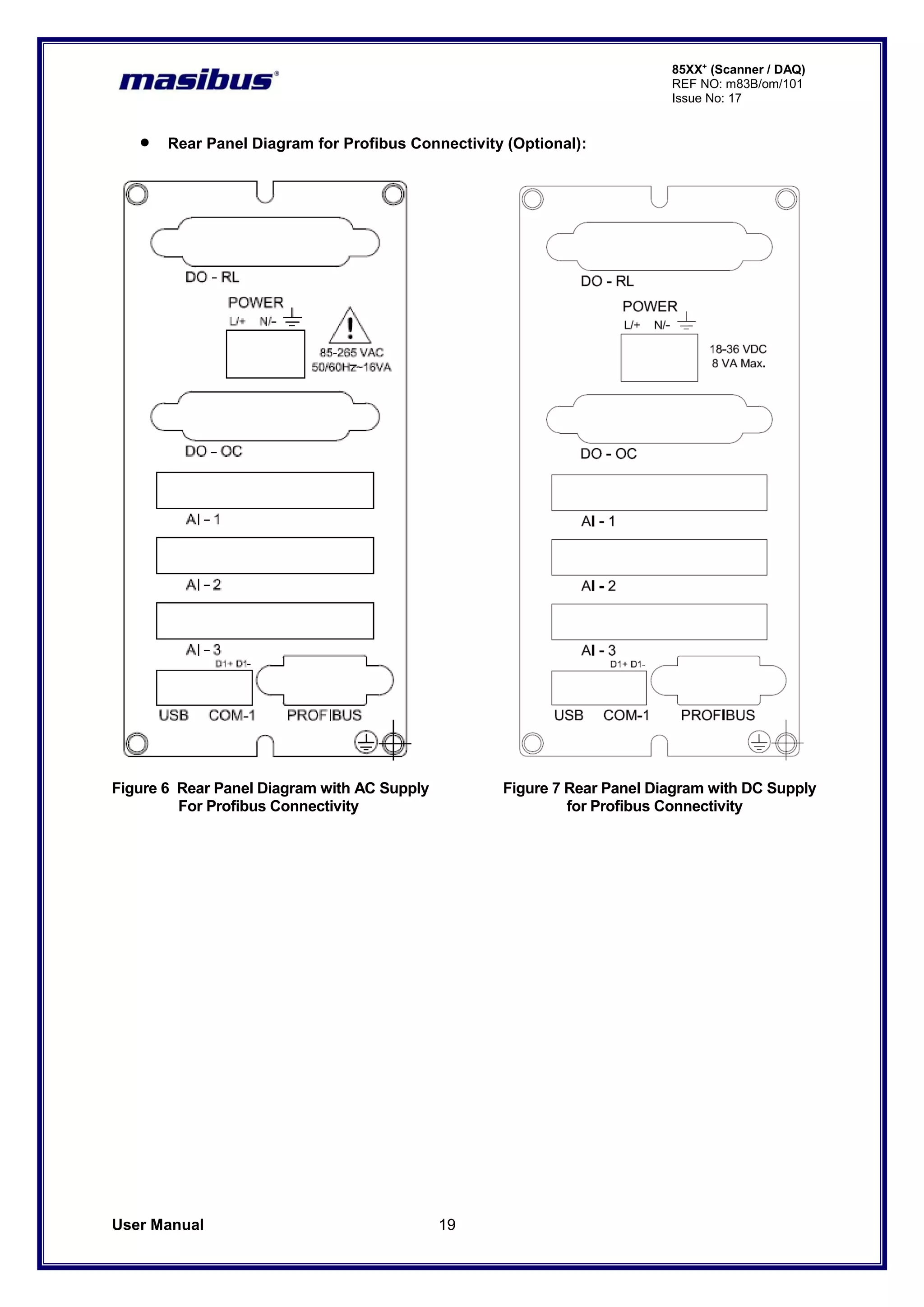 85 xx+ user_manual | PDF