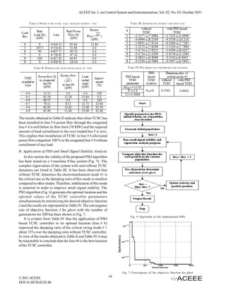 Small Signal Stability Improvement and Congestion Management Using PSO ...
