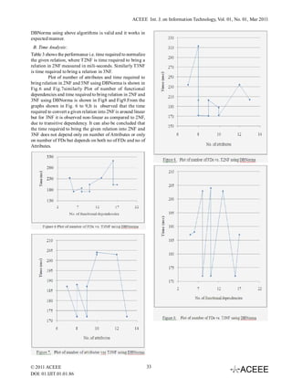 Possible Algorithms of 2NF and 3NF for DBNorma- A tool for Relational Database Normalization ...