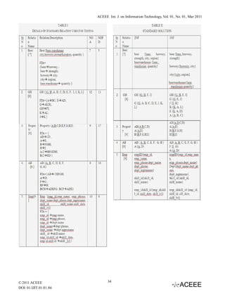 Possible Algorithms of 2NF and 3NF for DBNorma- A tool for Relational Database Normalization ...