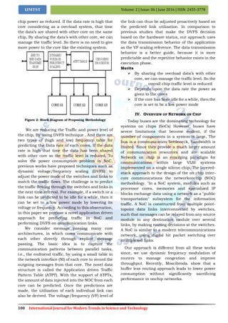 IJMTST 2016 | ISSN: 2455-3778 Traffic and Power reduction Routing Algorithm for NOC Cores | PDF ...