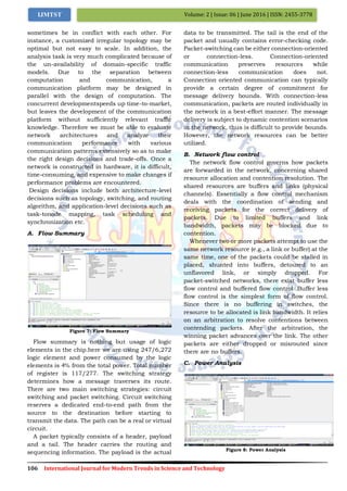 IJMTST 2016 | ISSN: 2455-3778 Traffic and Power reduction Routing Algorithm for NOC Cores | PDF ...