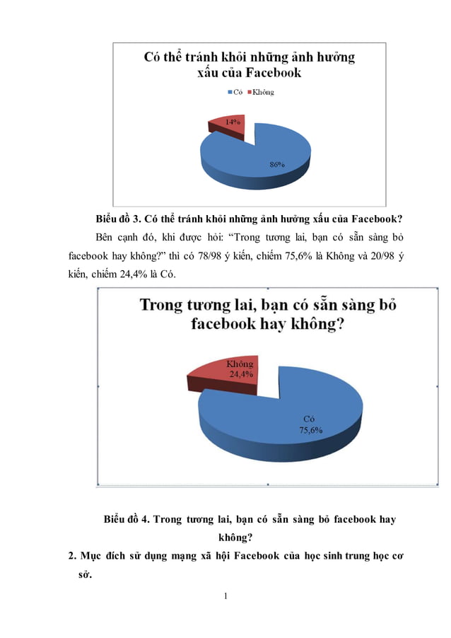 Đề tài: Tác động của mạng xã hội Facebook đối với học sinh trung học cơ sở | DOC