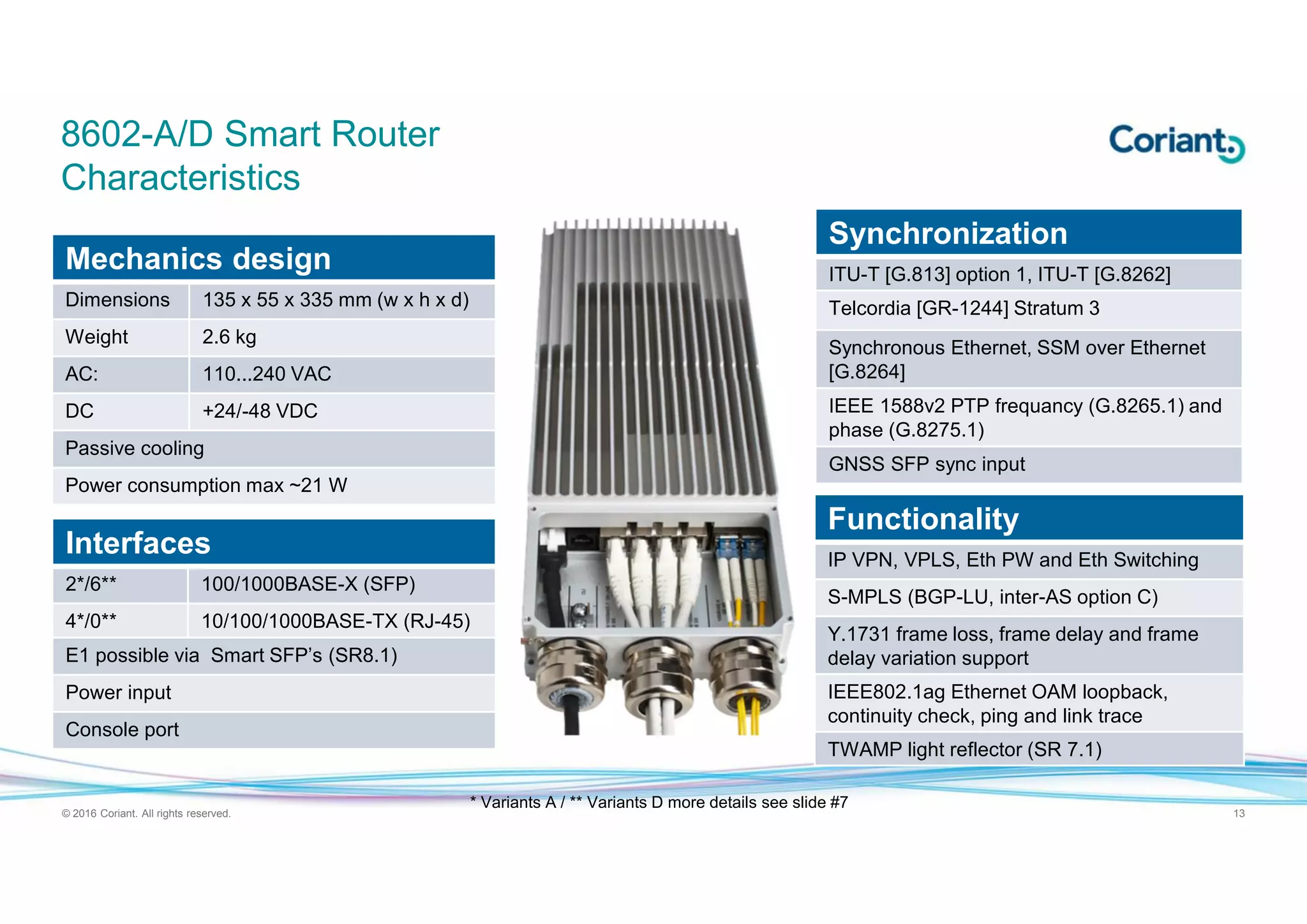 8600 smart router-portfolio_overview | PDF