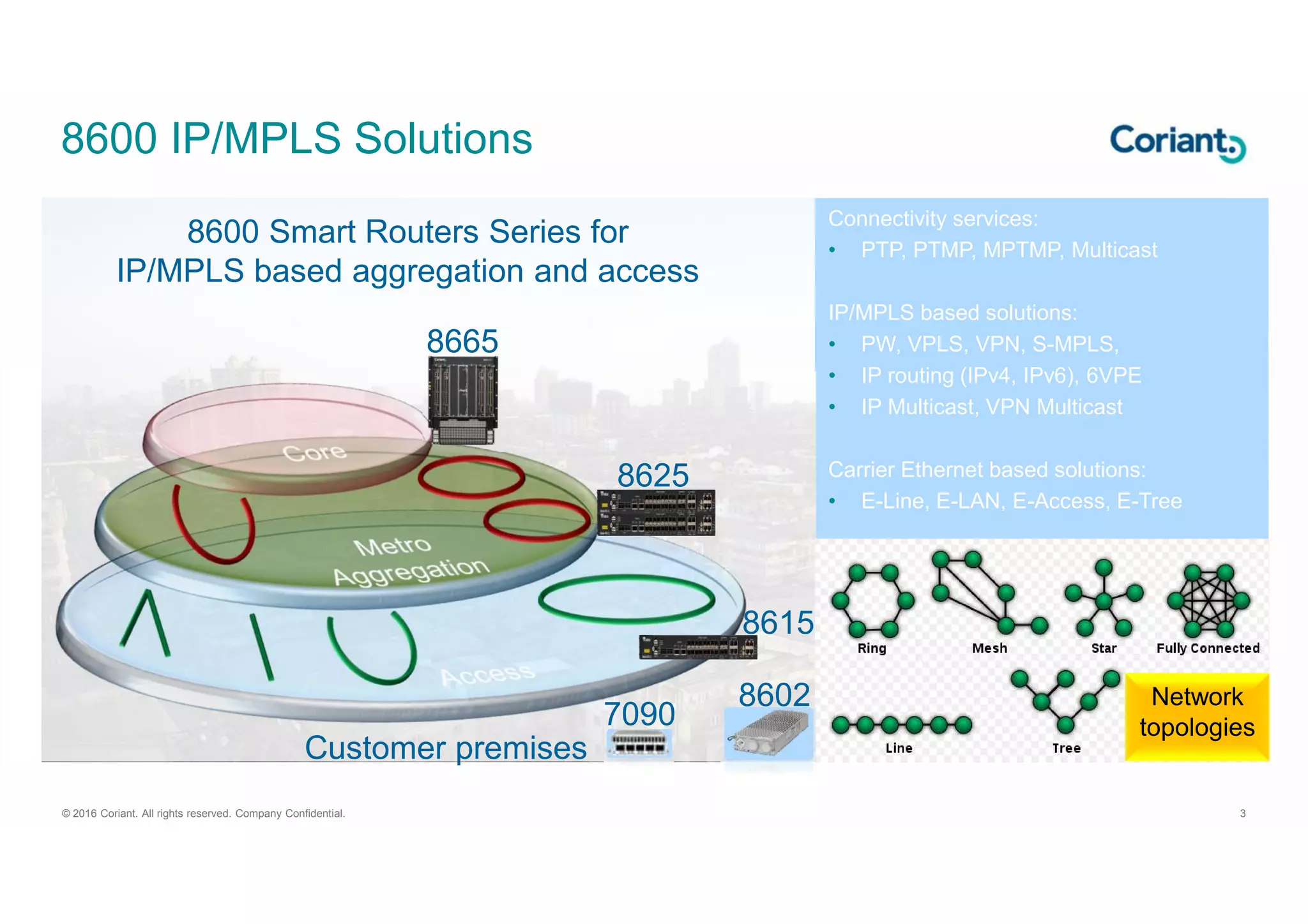 8600 smart router-portfolio_overview | PDF