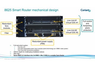 8600 smart router-portfolio_overview | PDF