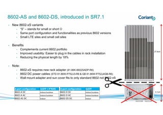 8600 smart router-portfolio_overview | PDF