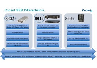8600 smart router-portfolio_overview | PDF