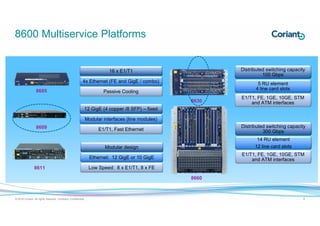 8600 smart router-portfolio_overview | PDF