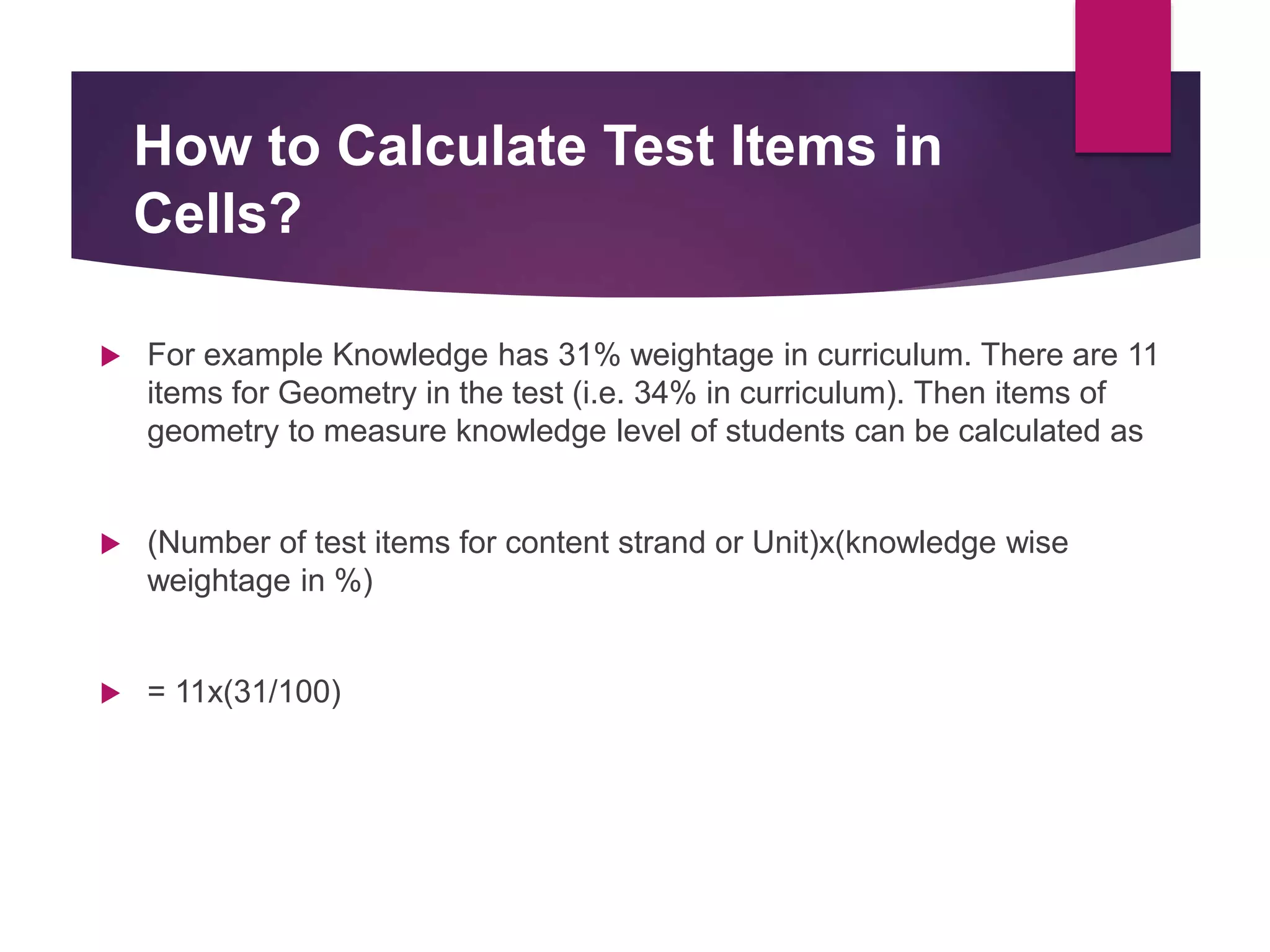 8602 Unit 2 Assesment.pptx