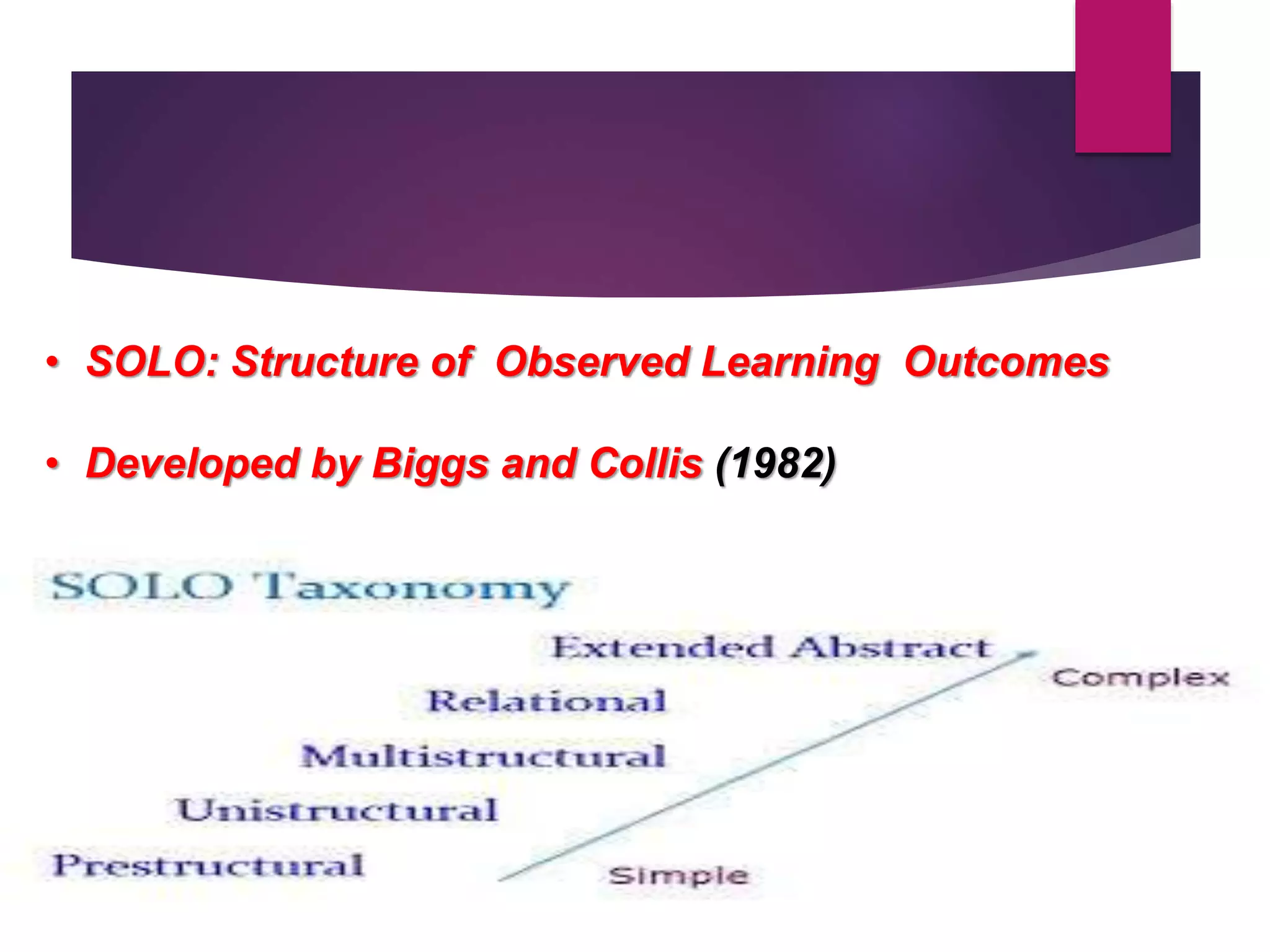 8602 Unit 2 Assesment.pptx