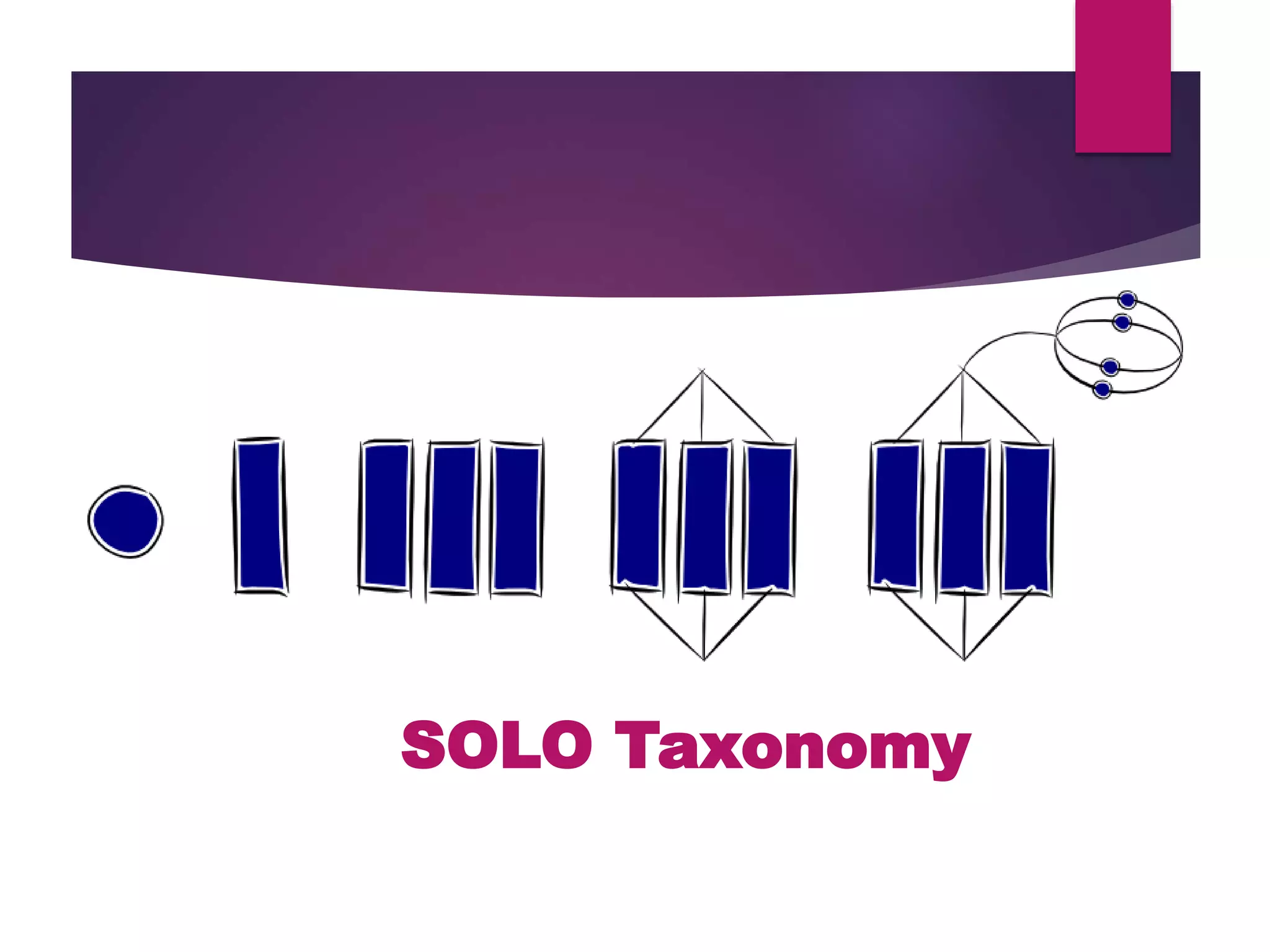 8602 Unit 2 Assesment.pptx