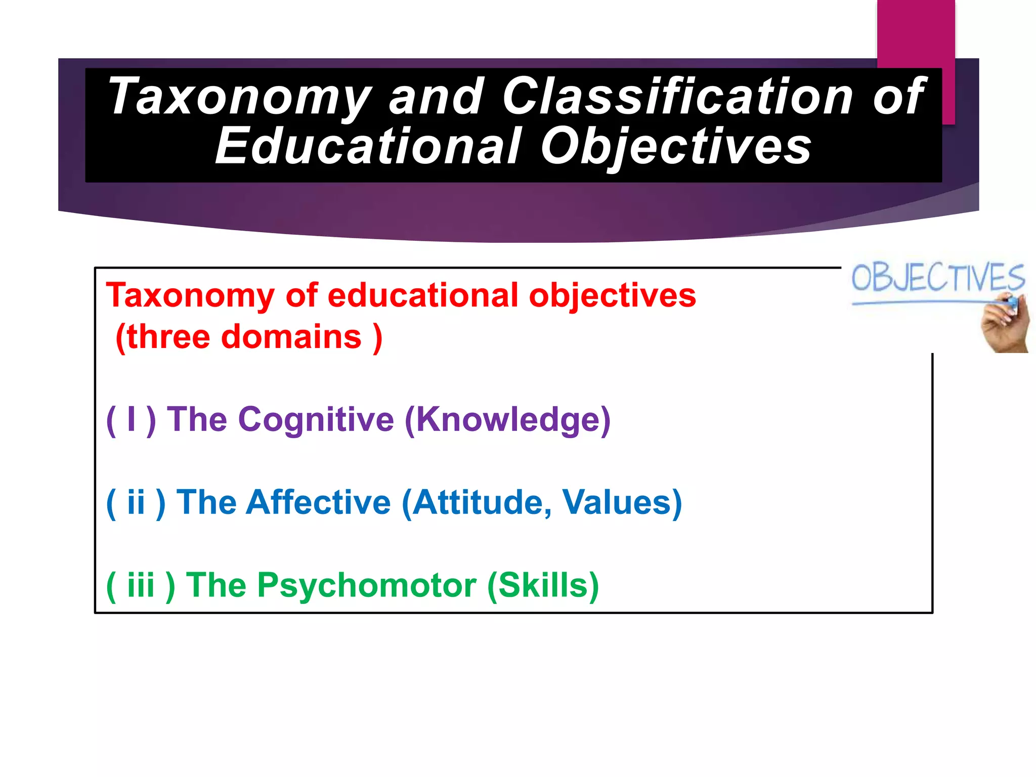 8602 Unit 2 Assesment.pptx