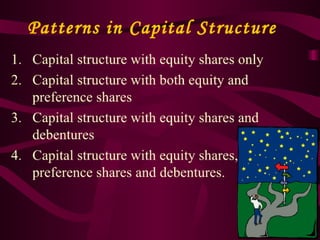 Capital Structure Planning | PDF