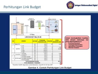 Pengetahuan Dasar Jaringan FTTH / Fiber To The Home | PPTX