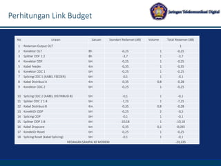 Pengetahuan Dasar Jaringan FTTH / Fiber To The Home | PPTX