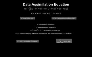 GeoCSR_Sat_Assim | PPT