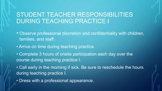 Teaching practice- I Observation report writing-8607-B.ED-DAY 02-AIOU | PPT