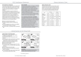 Manuale Sky Tech TS6I 2,4 GHz | PDF