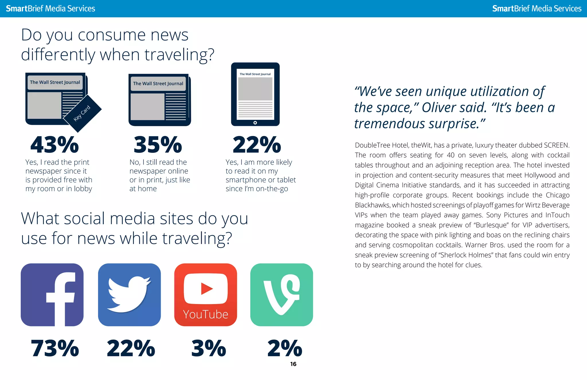 The_Guest_Experience Innovative Trends for Creating a More Personalized ...