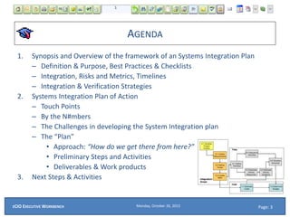 eCIO PPT Plan of Action for a Systems Integrations (SAP) Project | PPTX ...