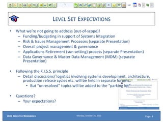 eCIO PPT Plan of Action for a Systems Integrations (SAP) Project | PPTX ...