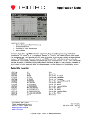 860 dspi qam_appnote | PDF