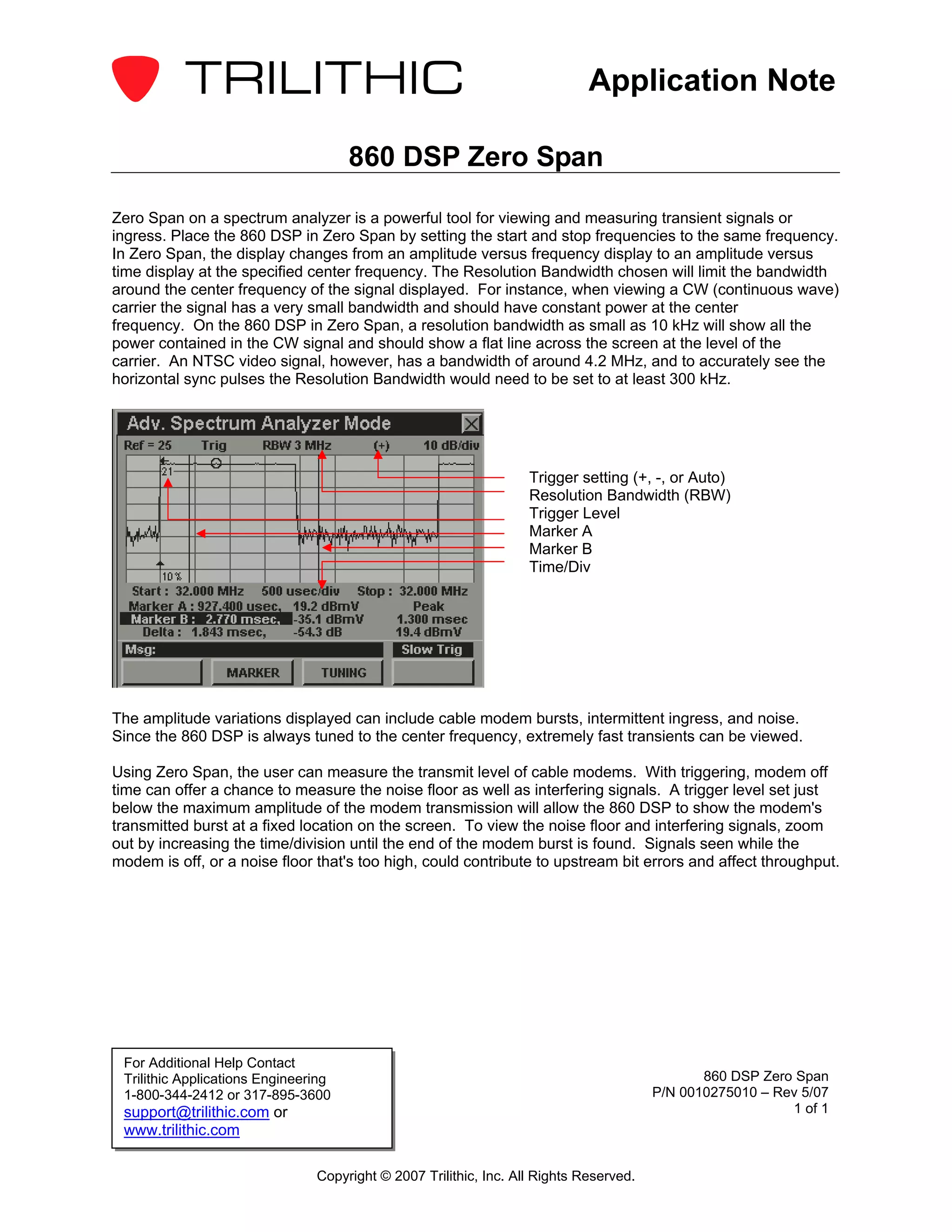 860 dsp zero_span_appnote | PDF