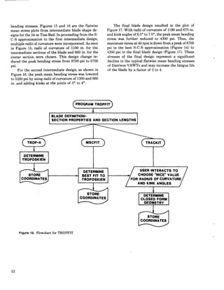 wind turbine vawt darrieus | PDF