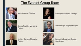 USC - Presentation | PDF | Social Networking | Internet