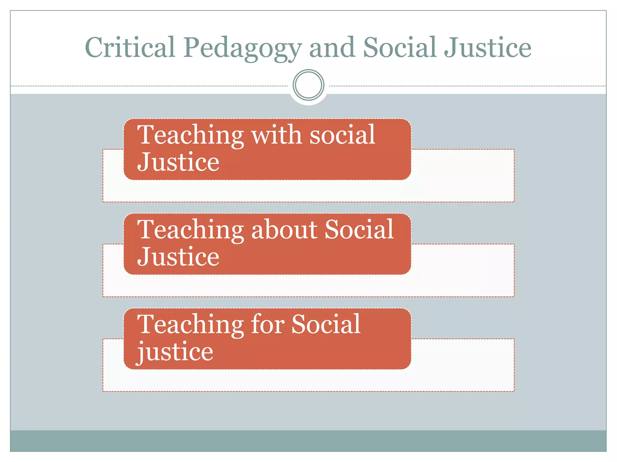 Critical Theory and Pedagogy-8611-UNIT 2 | PPTX