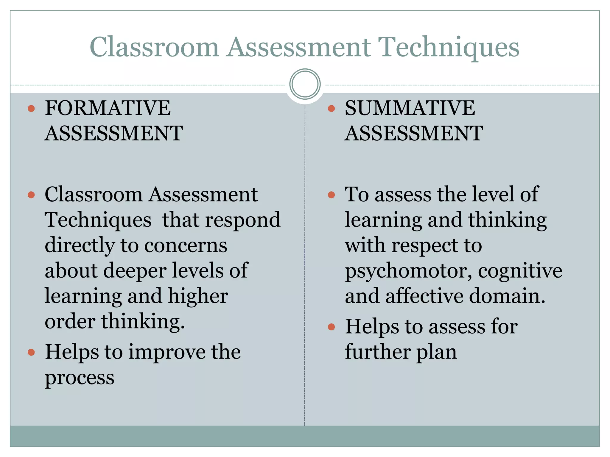 Teaching Strategies to Promote Critical thinking-8611-UNIT 3 | PPTX