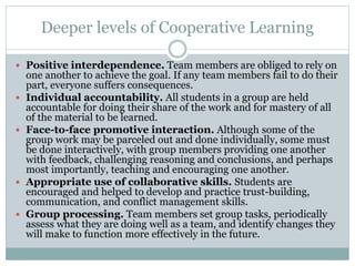 Teaching Strategies to Promote Critical thinking-8611-UNIT 3 | PPTX