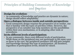 Communities of Practice and Knowledge-8611-UNIT 9 | PPTX
