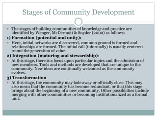 Communities of Practice and Knowledge-8611-UNIT 9 | PPT