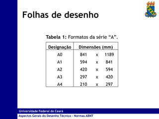 86138340 aula-desenho-para-engenharia-aspectos-gerais-do-desenho ...