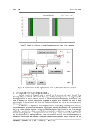 AHP validated literature review of forgery type dependent passive image forgery detection with ...