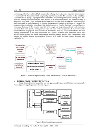 AHP validated literature review of forgery type dependent passive image forgery detection with ...