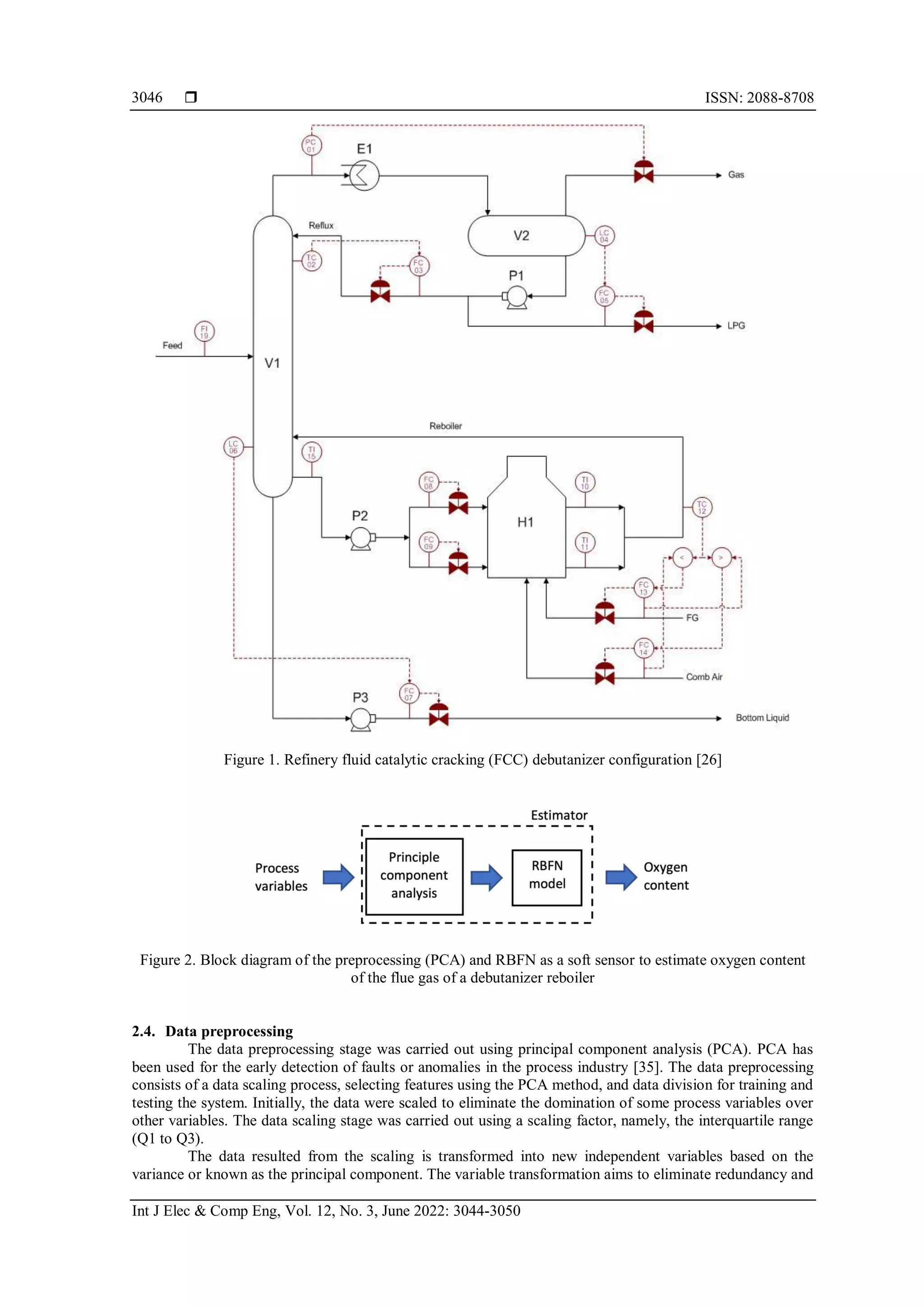 Radial basis network estimator of oxygen content in the flue gas of debutanizer reboiler | PDF