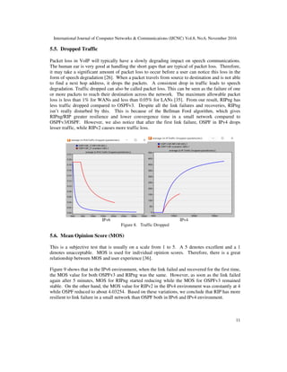 PERFORMANCE EVALUATION OF OSPF AND RIP ON IPV4 & IPV6 TECHNOLOGY USING G.711 CODEC | PDF