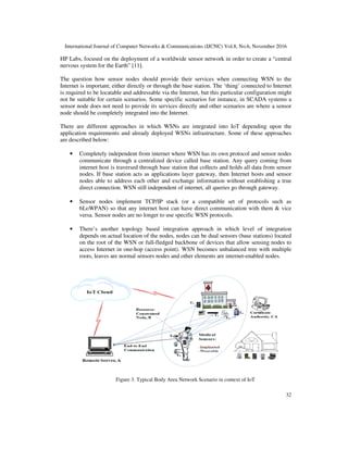 WIRELESS SENSORS INTEGRATION INTO INTERNET OF THINGS AND THE SECURITY ...