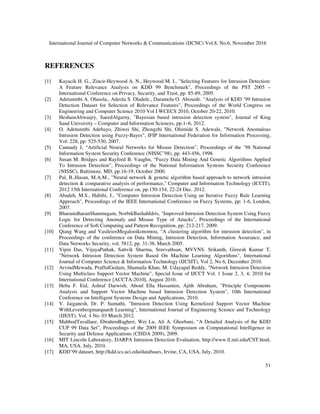 PERFORMANCE EVALUATION OF DIFFERENT KERNELS FOR SUPPORT VECTOR MACHINE USED IN INTRUSION ...