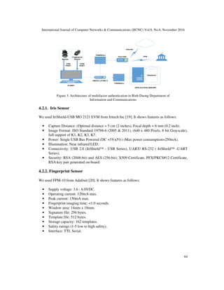AN ENHANCED SECURITY FOR GOVERNMENT BASE ON MULTIFACTOR BIOMETRIC ...