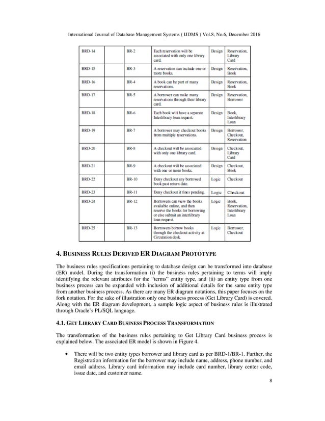 INTEGRATED FRAMEWORK TO MODEL DATA WITH BUSINESS PROCESS AND BUSINESS RULES | PDF | Databases ...